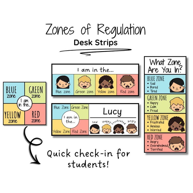 Self Regulation Desk Plates | Zones of Regulation Visuals | Coping ...