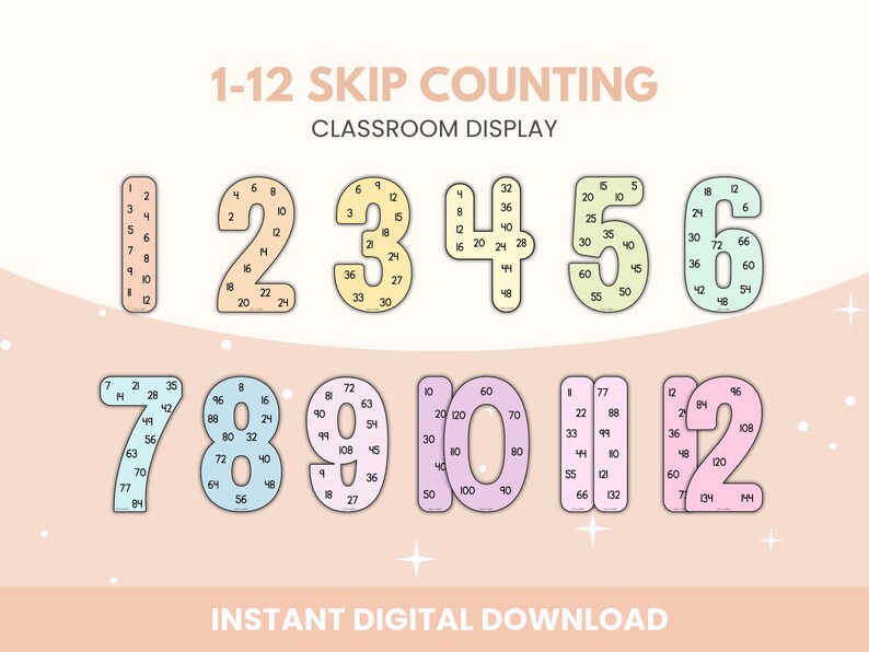 Pastel Rainbow Skip Counting 1-12 Number Display (digital Download) - Etsy