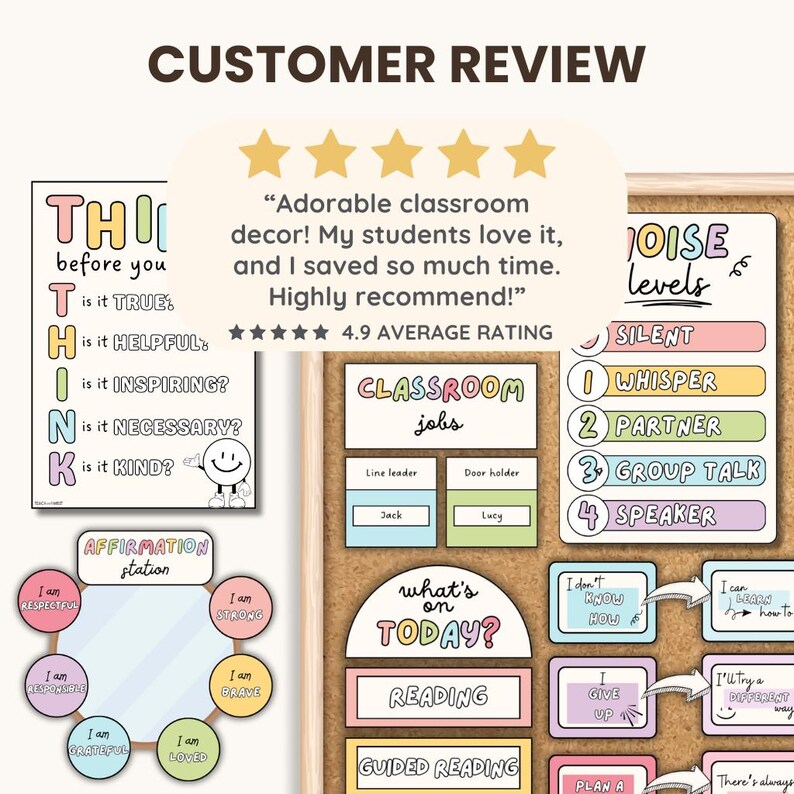 Boho Classroom Rules Posters: Spotty Classroom Decor (digital Download ...