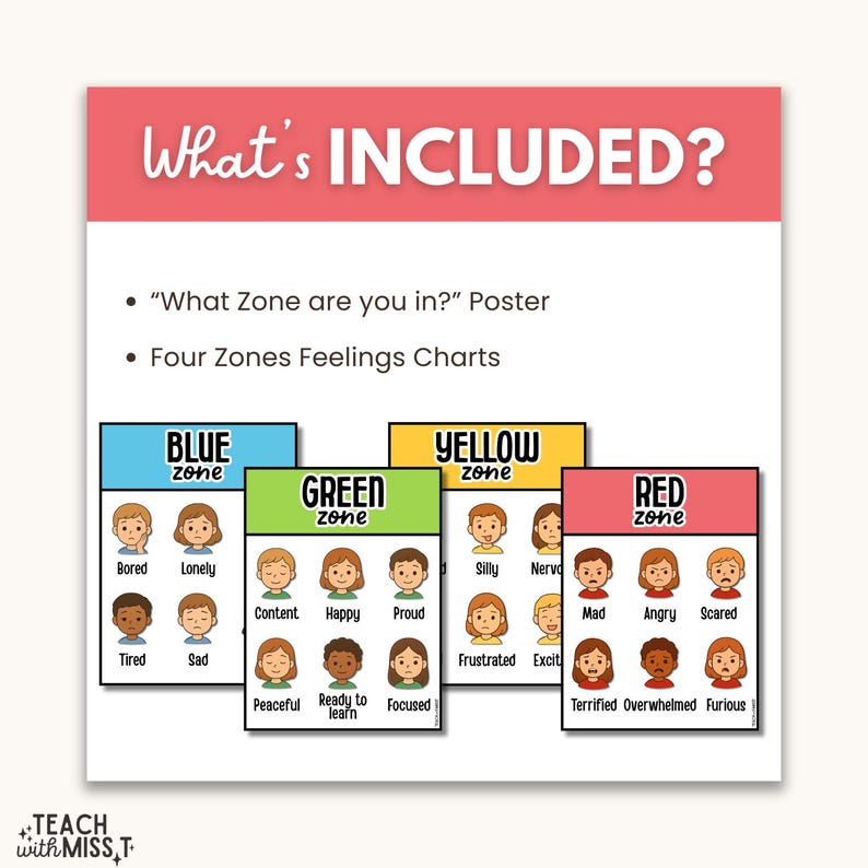 Zones of Regulation Feelings Charts: Classroom Emotional Support ...