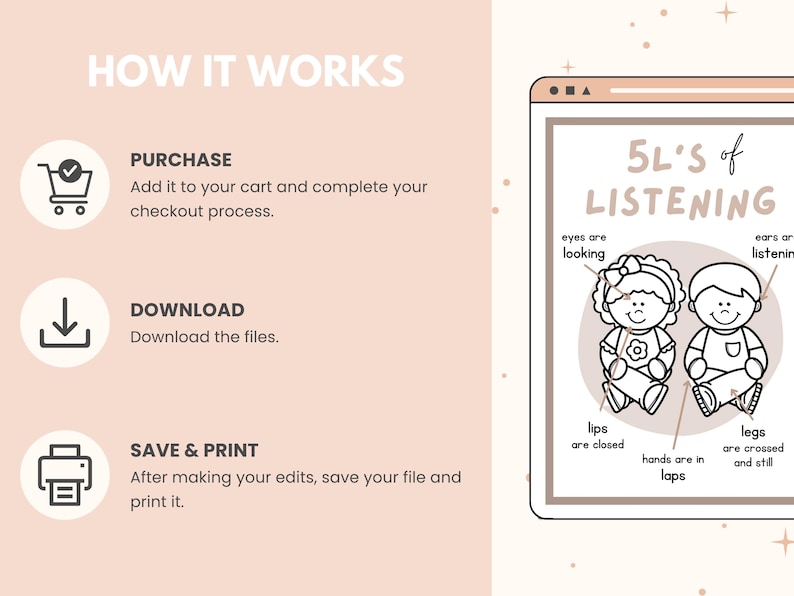 5l's of Listening Poster: Neutral Classroom Display (digital Download ...