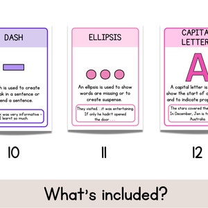 Punctuation Posters Punctuation Marks and When to Use Them Classroom ...