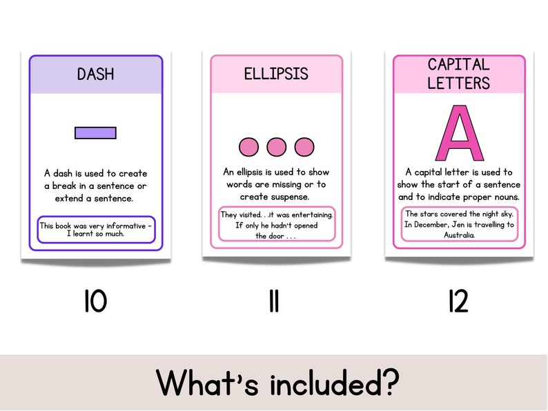 Punctuation Posters Punctuation Marks and When to Use Them Classroom ...