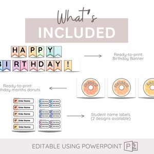 Doughnut Classroom Birthday Display Bundle Printable Birthday Bulletin ...