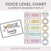 Voice Level Chart for Classroom Management Display Noise Level Chart ...