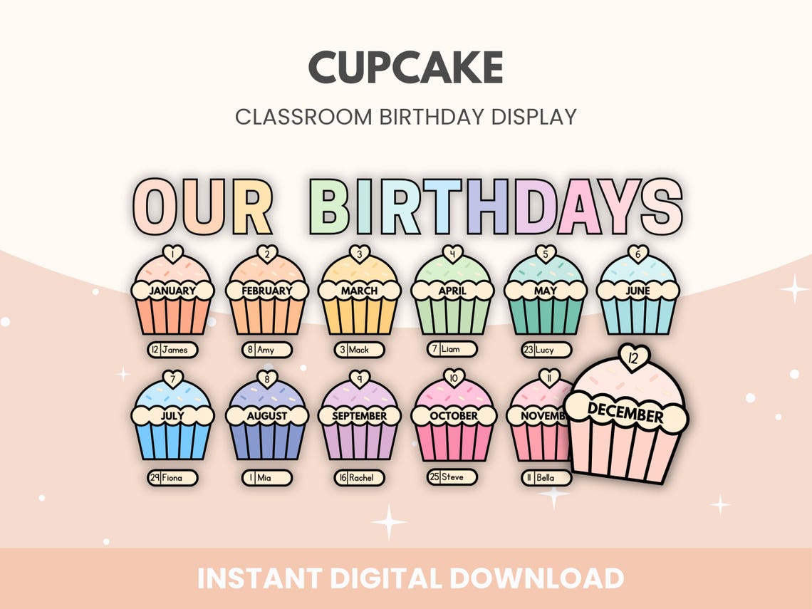 Cupcake Classroom Birthday Display Pack | Classroom Bulletin Board ...