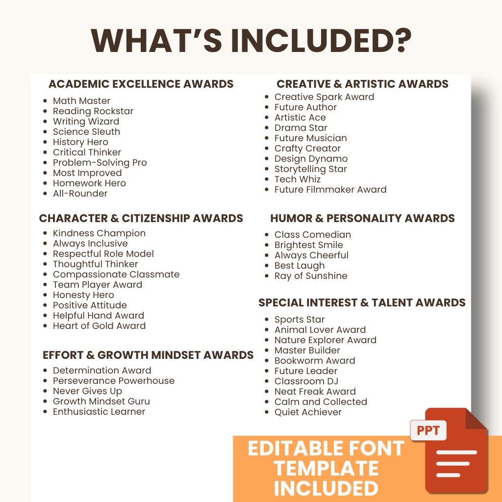 End of Year Student Award Certificates: Editable Classroom Awards ...