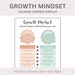 Pastel Rainbow Growth Mindset Classroom Display Bundle Growth Mindset ...