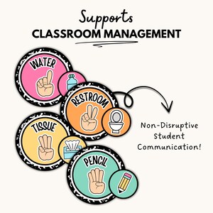 Classroom Hand Signals Poster Display | Composition Notebook Classroom ...