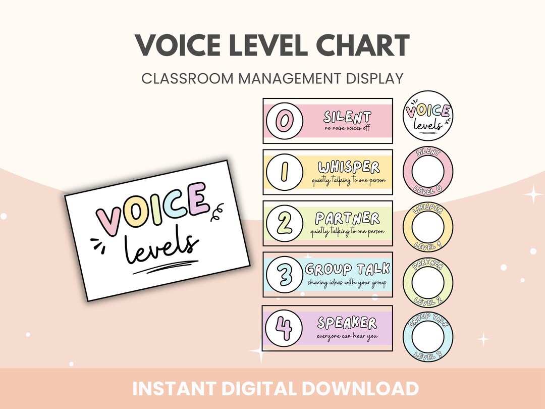 Voice Level Chart for Classroom Management Display | Noise Level Chart ...