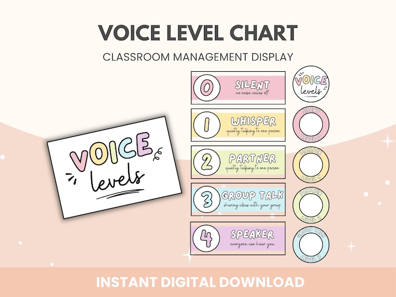 Voice Level Chart for Classroom Management Display | Noise Level Chart ...