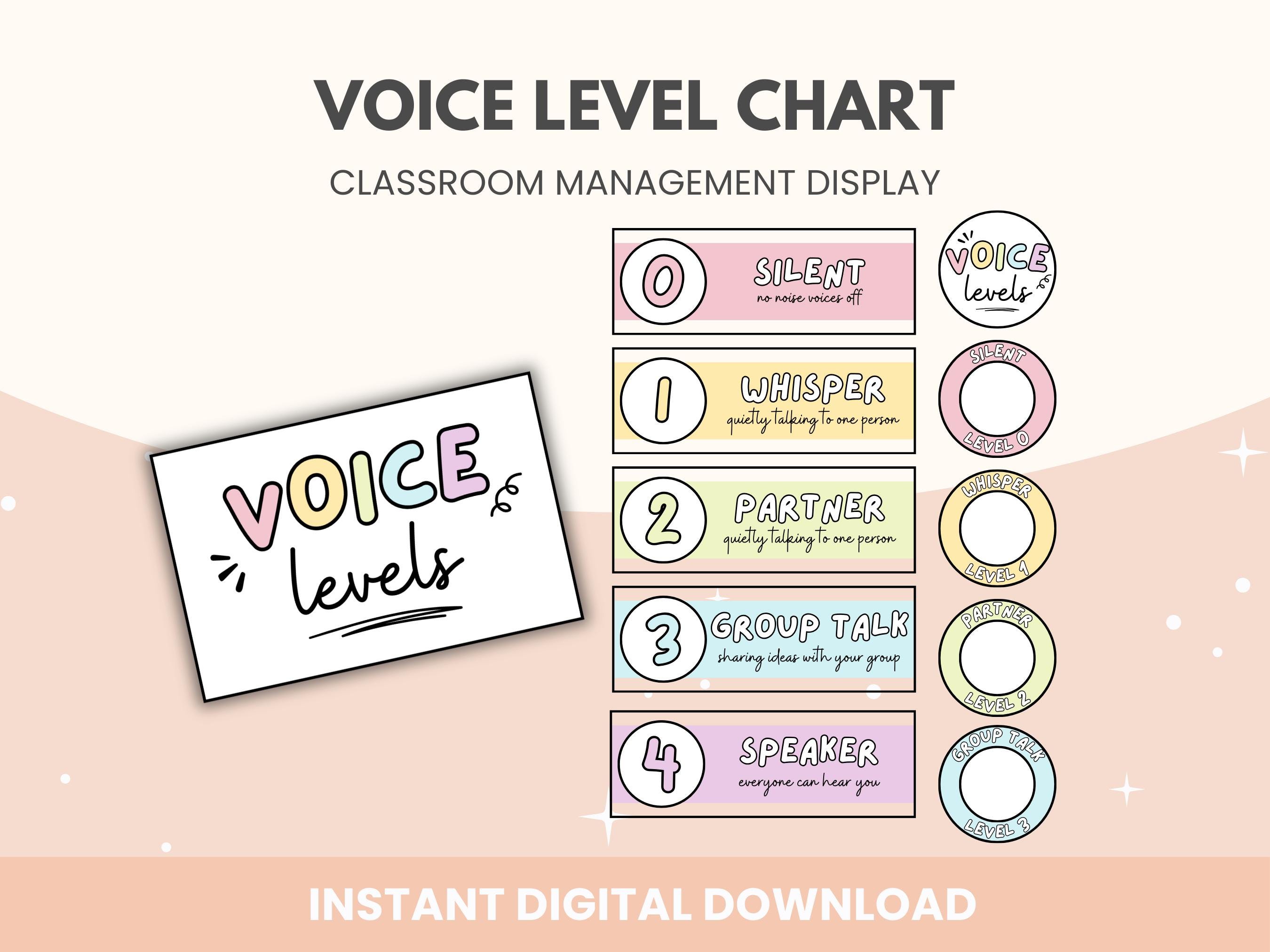 Voice Level Chart for Classroom Management Display | Noise Level Chart ...