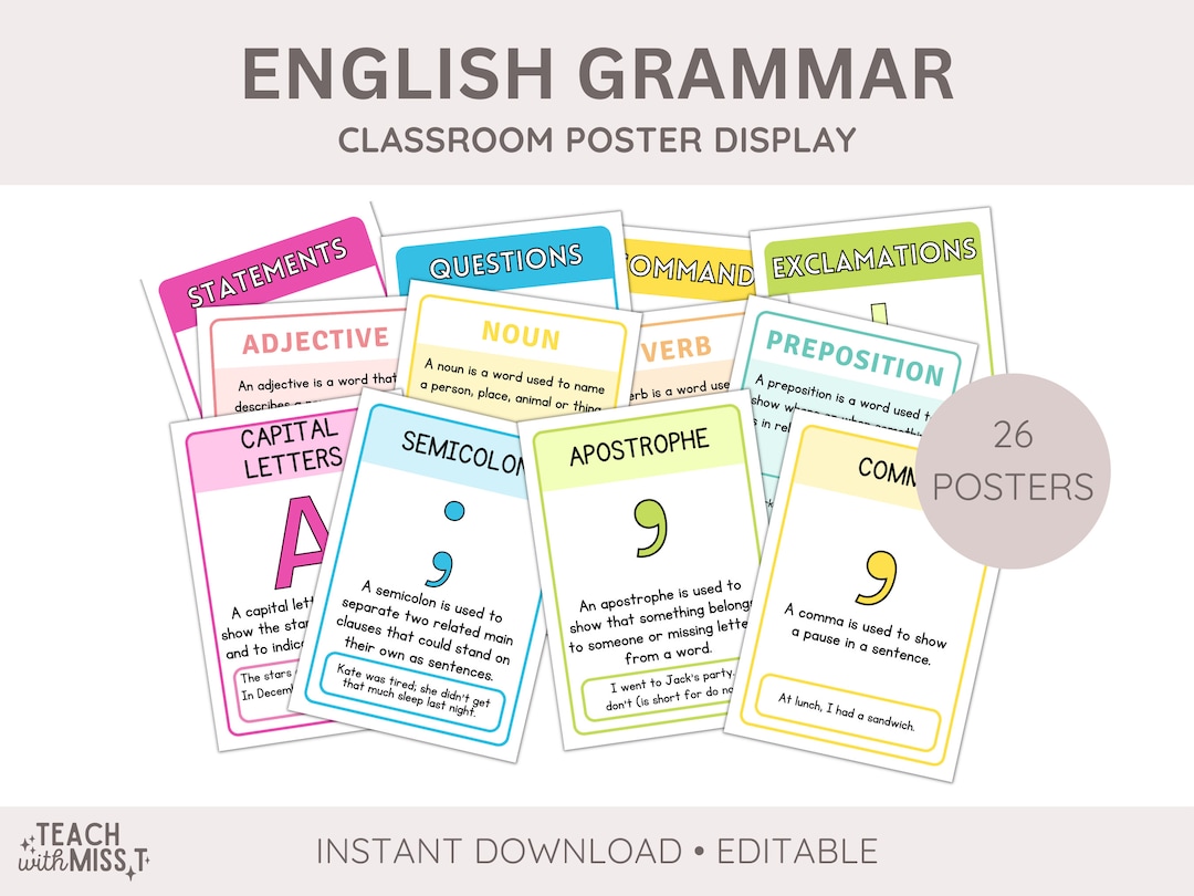 English Grammar Posters: Punctuation, Parts of Speech (digital Download ...
