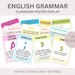 English Grammar Posters: Punctuation, Parts of Speech (digital Download ...