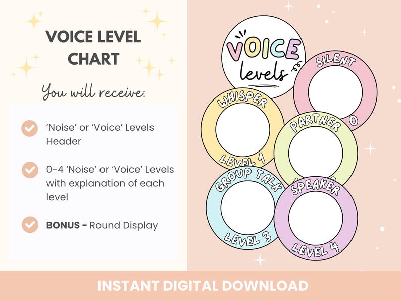 Voice Level Chart for Classroom Management Display | Noise Level Chart ...