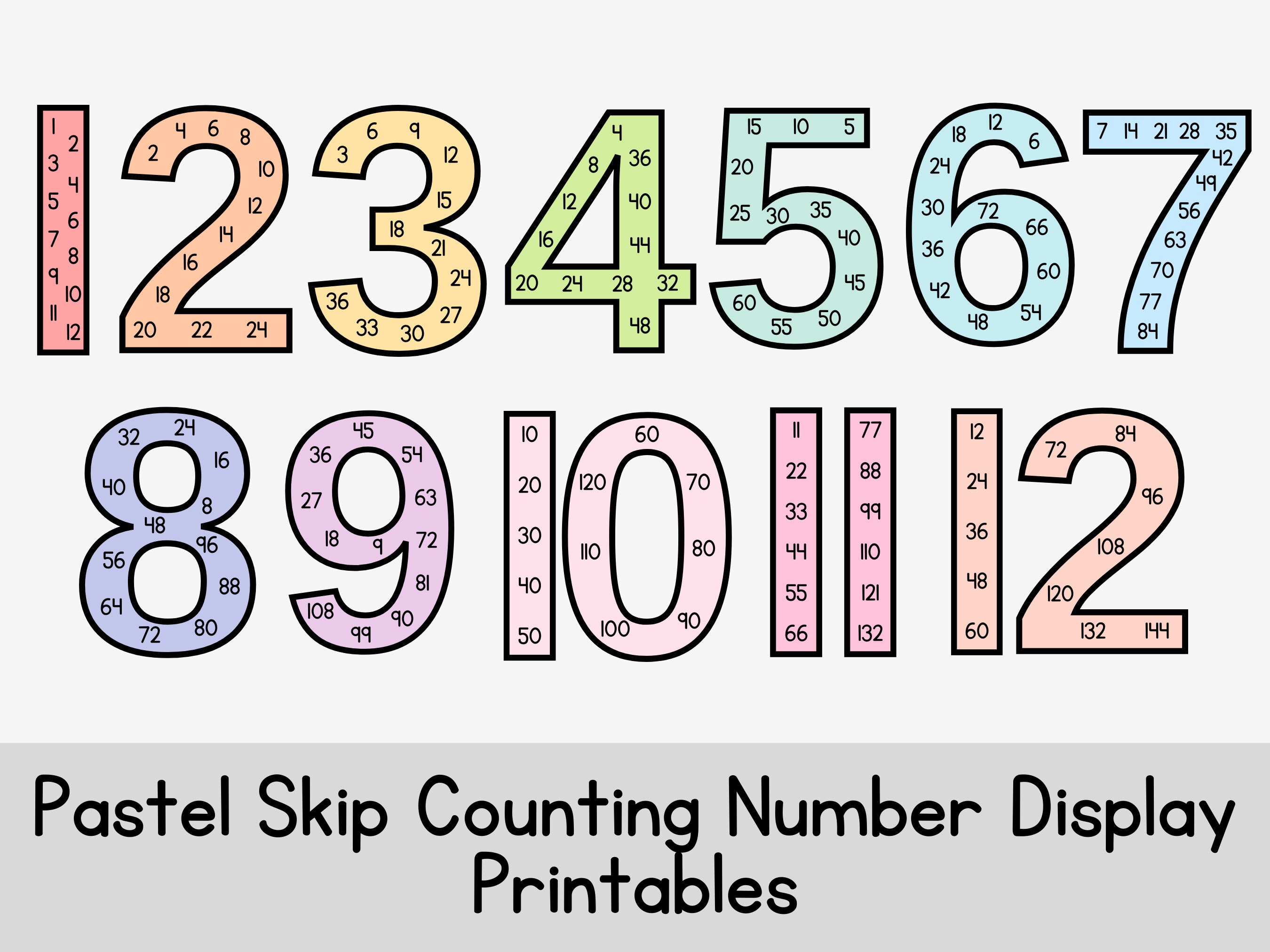 Skip Counting Number Display Posters Pastel Large Number - Etsy Australia