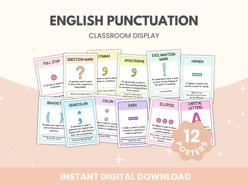 Punctuation Posters: Classroom Decor Printables (digital Download ...