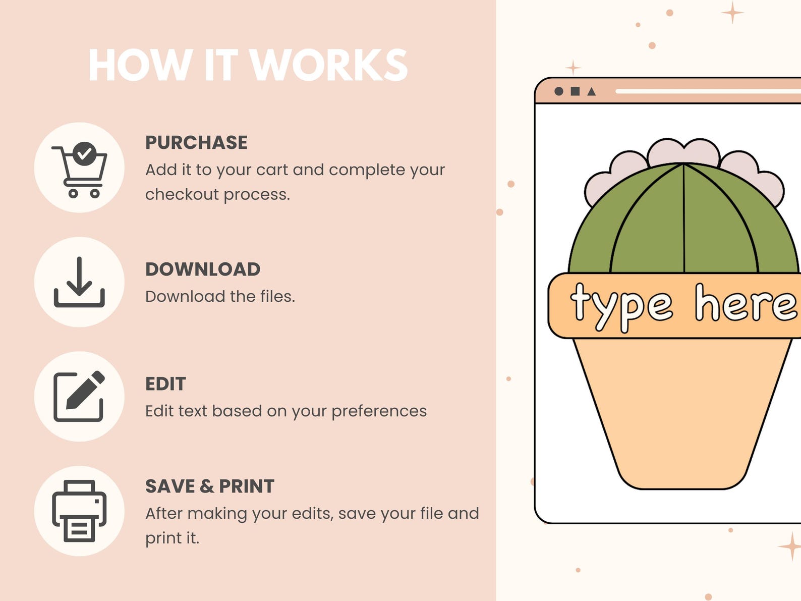 Cactus Classroom Birthday Display: Succulent Plants (digital Download ...
