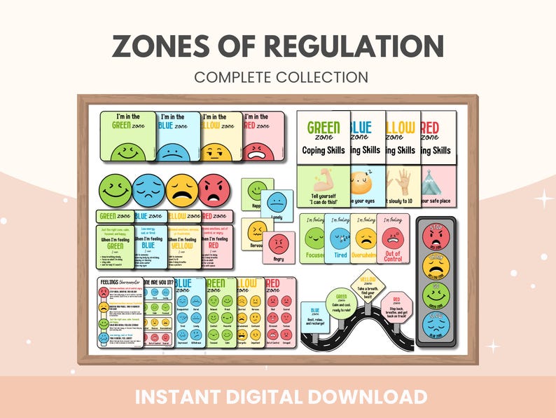 Zones of Regulation Classroom Display: Coping Skills Flashcards ...