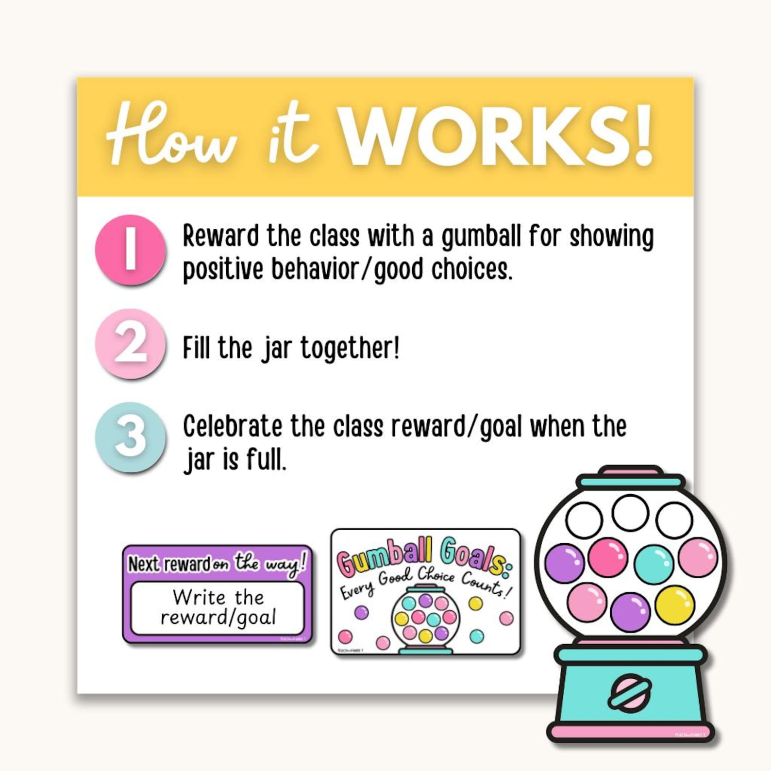 Gumball Classroom Reward System: Positive Behavior Management (digital ...