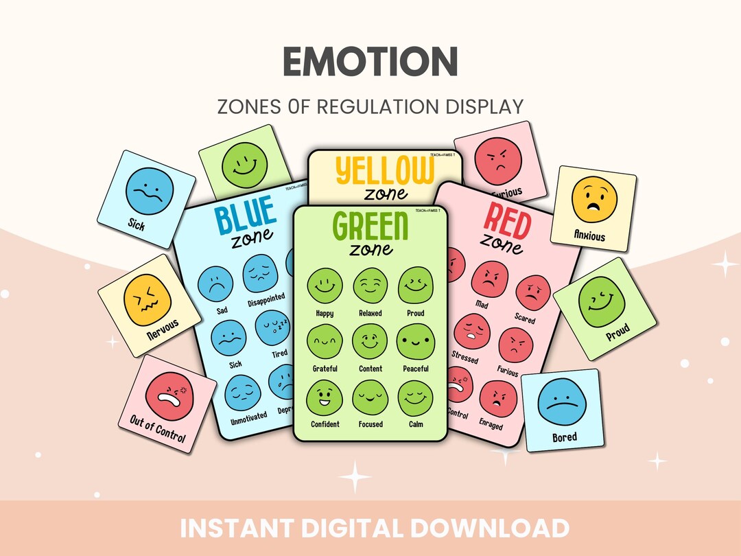 Zones of Regulation Emotion Cards for Kids | Emotion Flashcards ...