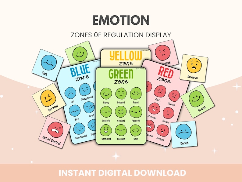 Zones of Regulation Emotion Cards: Feelings Flashcards (digital ...