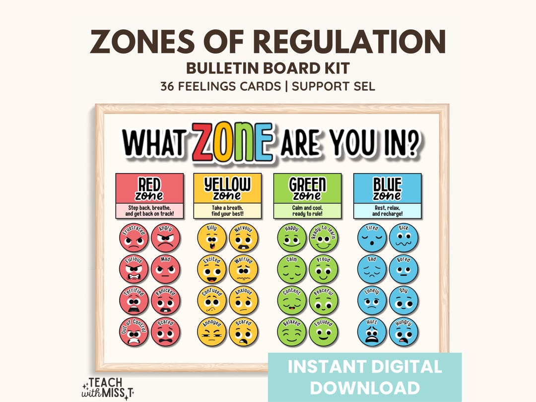 Zones of Regulation Bulletin Board Kit: Social Emotional Learning ...
