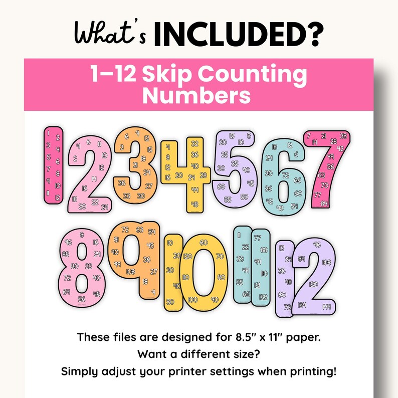Rainbow Skip Counting Numbers: Classroom Math Decor (digital Download ...