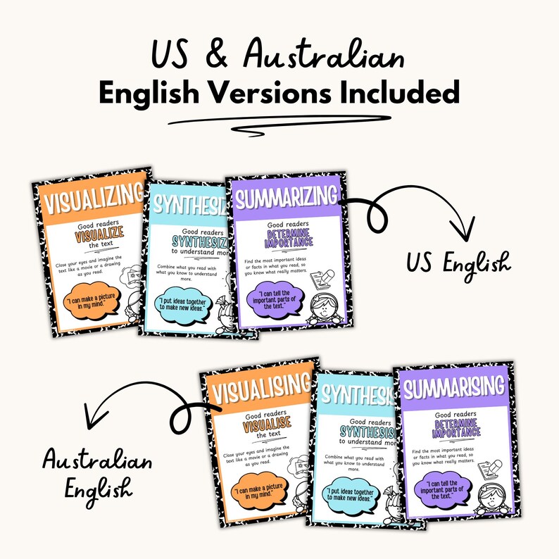 Reading Comprehension Strategies Posters: Classroom English Decor ...