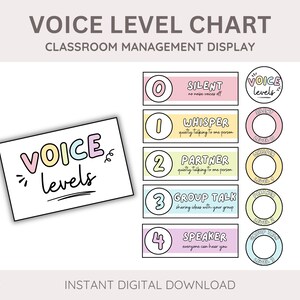 Voice Level Chart for Classroom Management Display Noise Level Chart ...