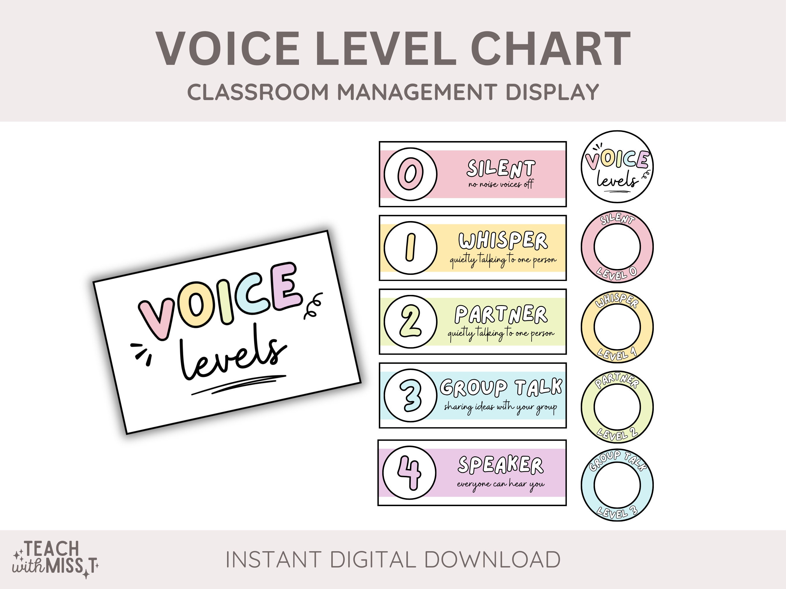 Voice Level Chart for Classroom Management Display Noise Level Chart ...