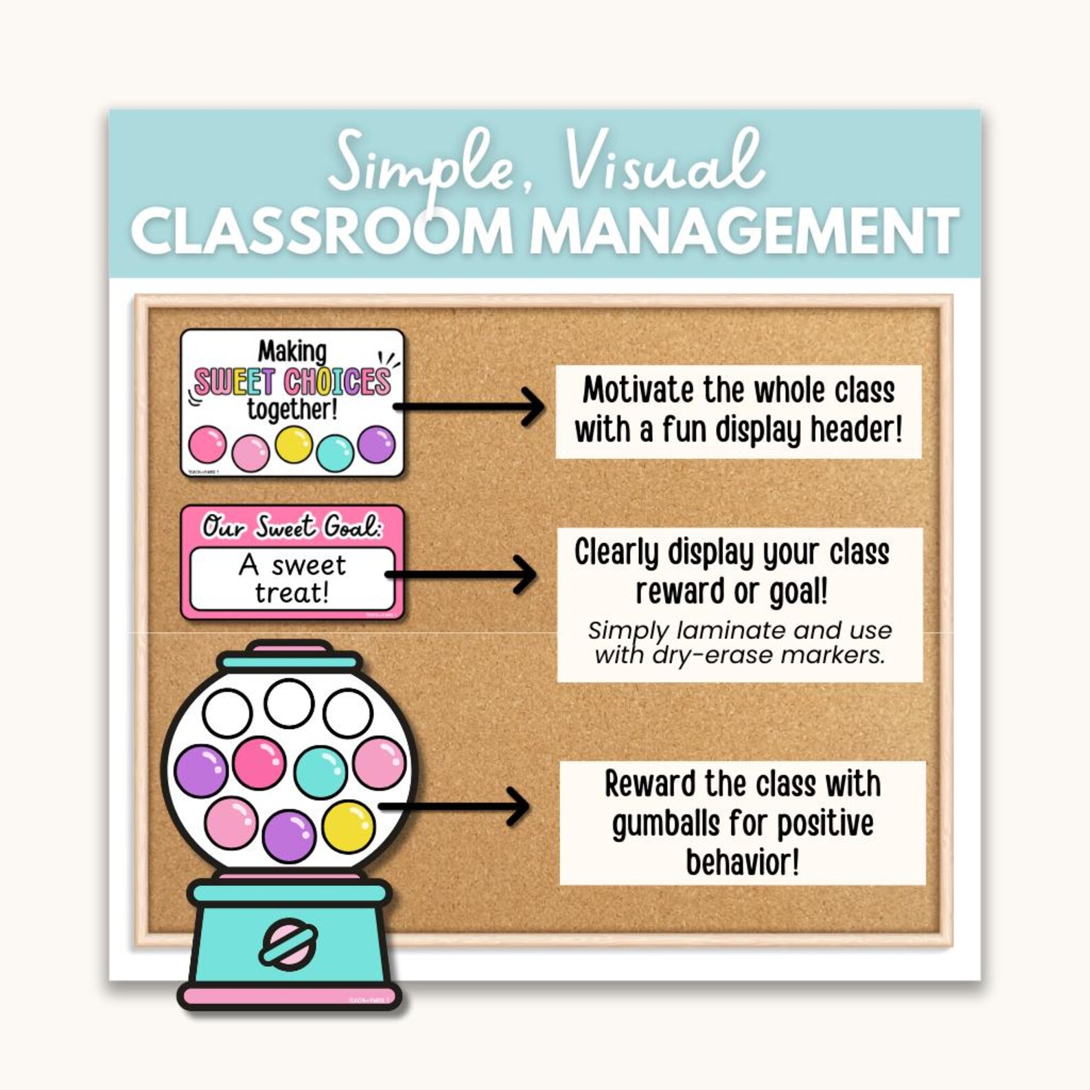Gumball Classroom Reward System: Positive Behavior Management (digital ...