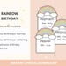 Rainbow Classroom Birthday Bulletin Board Display Bundle | Back to ...