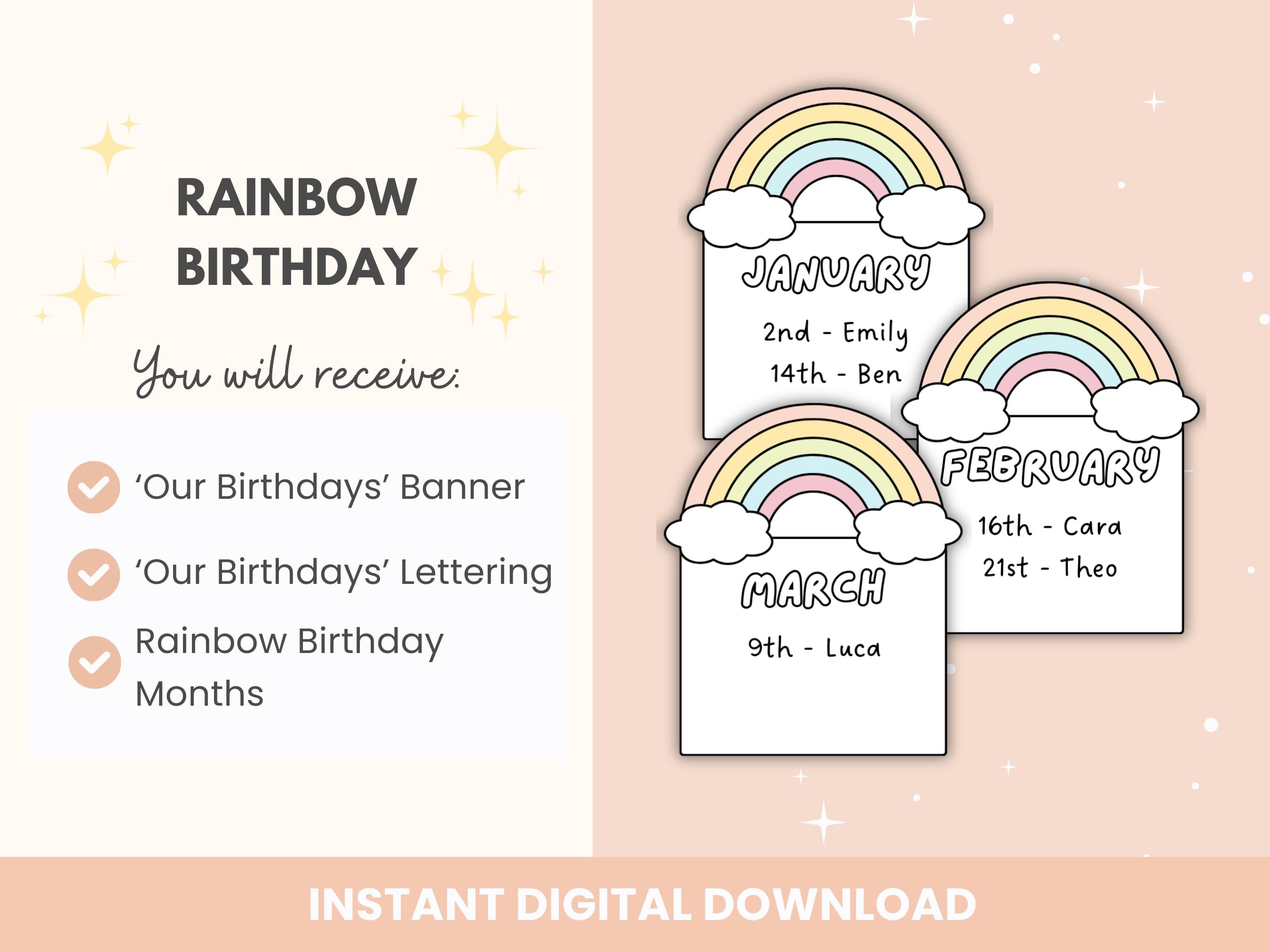Rainbow Classroom Birthday Bulletin Board Display Bundle | Back to ...
