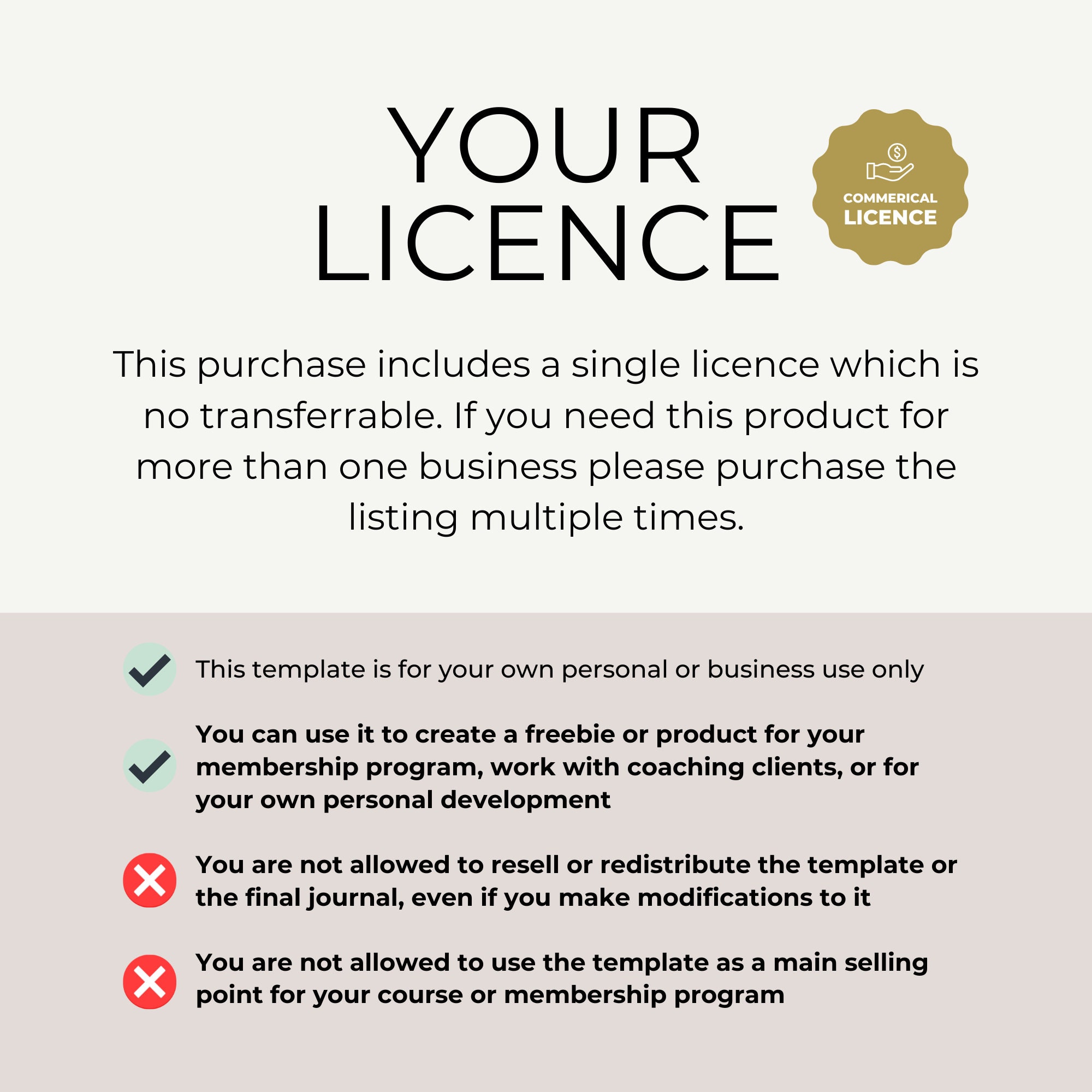 Life Coaching Plan and Notes Template Business Coach Tools - Etsy