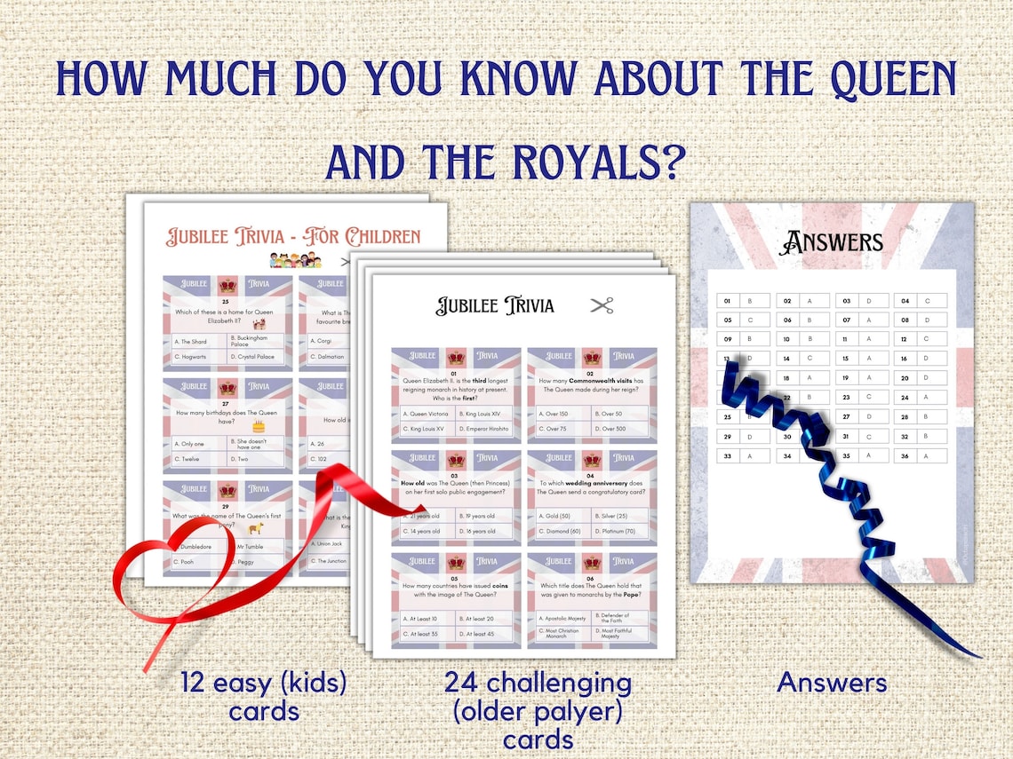 Royal Trivia Game, PRINTABLE Royal Party Quiz for Adults & Kids - Etsy