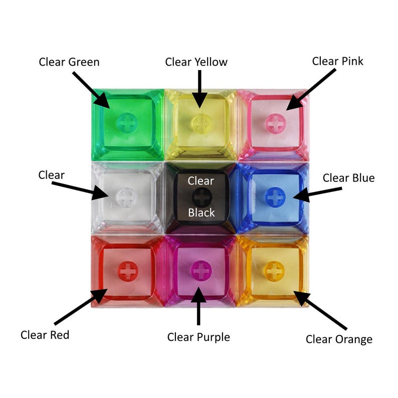 XDA Profile Transparent Keycaps: Colorful LED Shine-through - Etsy