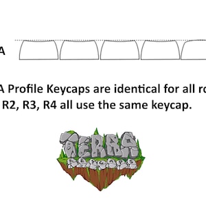 XDA Profile Transparent Keycaps: Colorful LED Shine-through - Etsy