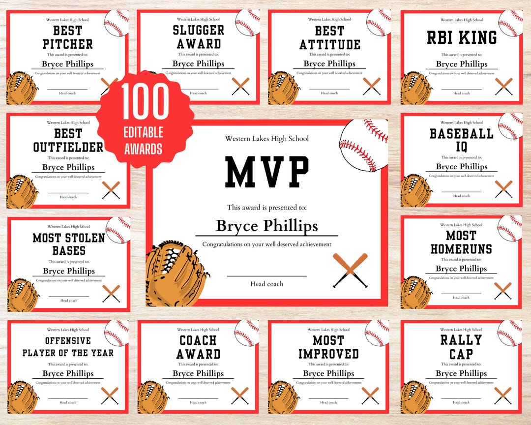 Editable Baseball Award Certificates: Team Banquet Keepsake (printable ...