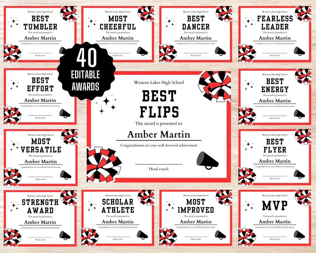 Editable Cheerleading Award Certificates: 40 Team Awards (digital ...