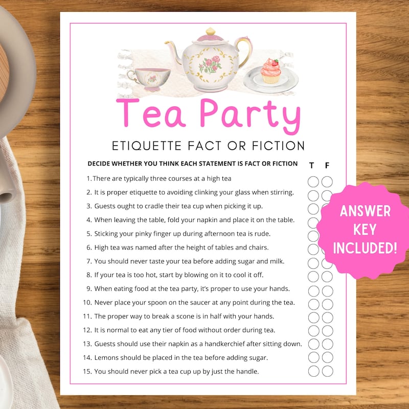 Tea Party Etiquette Game - Etsy