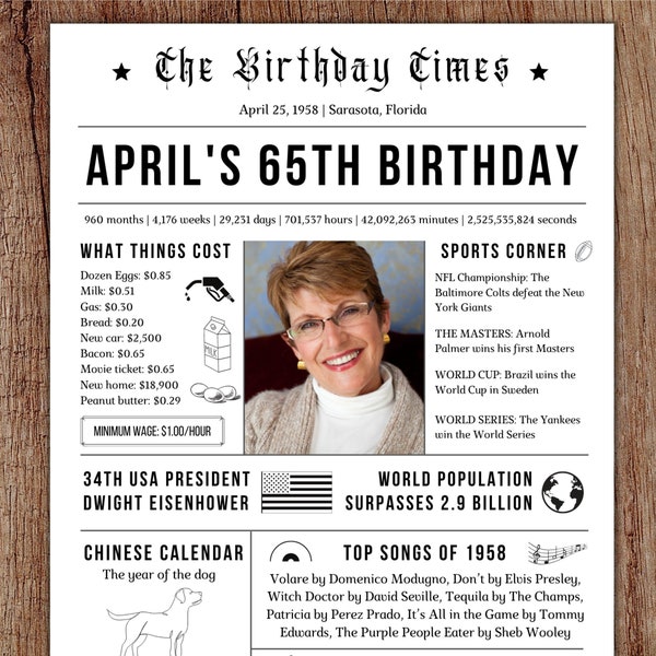 1958 Newspaper - Etsy