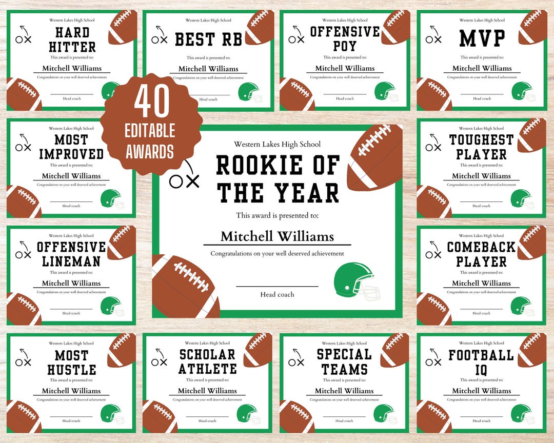 Editable Football Award Certificates: 40 Team Awards (printable) - Etsy