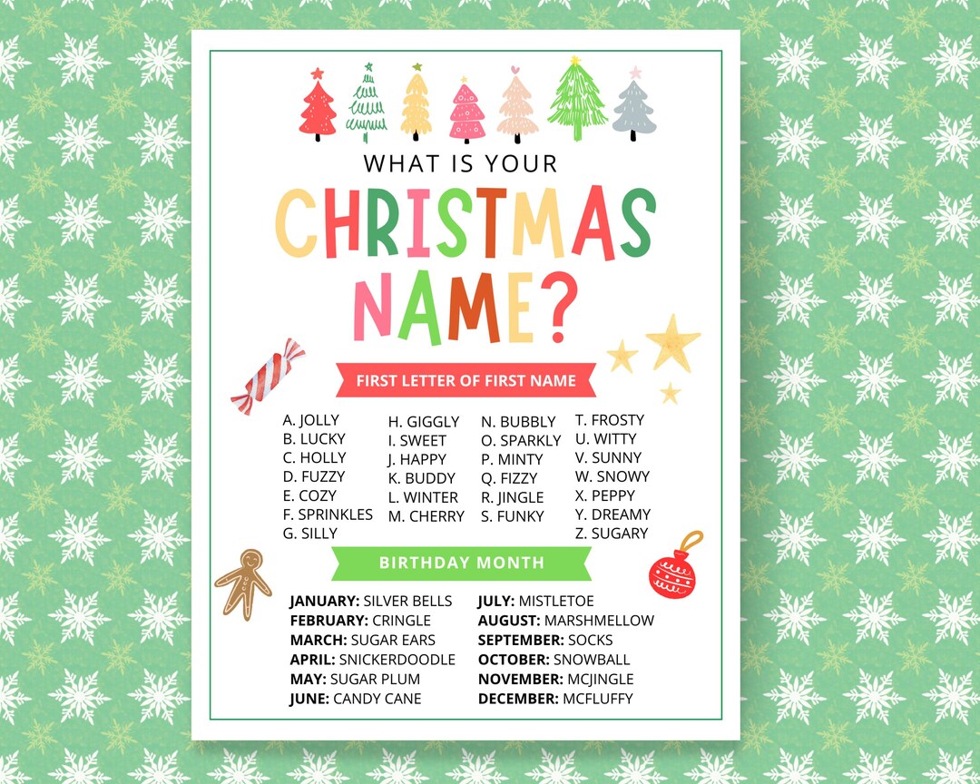 Christmas Name Game: Colorful Holiday Party Activity (digital Download ...