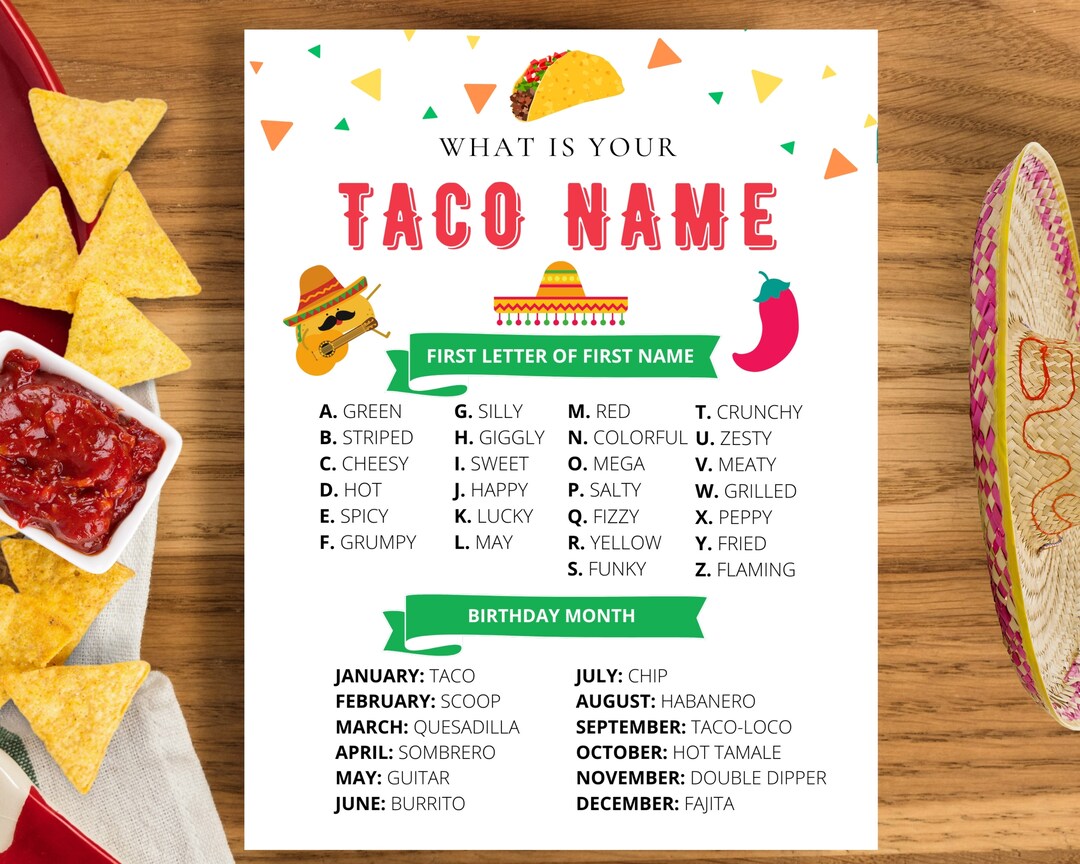 What's Your Taco Name? | Funny Cinco De Mayo Game | Fun Cinco De Mayo ...