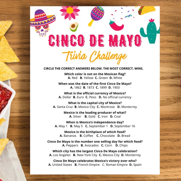 Cinco De Mayo Invitation - Etsy