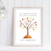 Thanksgiving Handprint Craft Bundle | Thanksgiving Preschool Craft ...