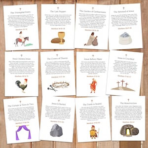 Easter Story Scripture Cards: Resurrection Bible Verse Cards (digital ...