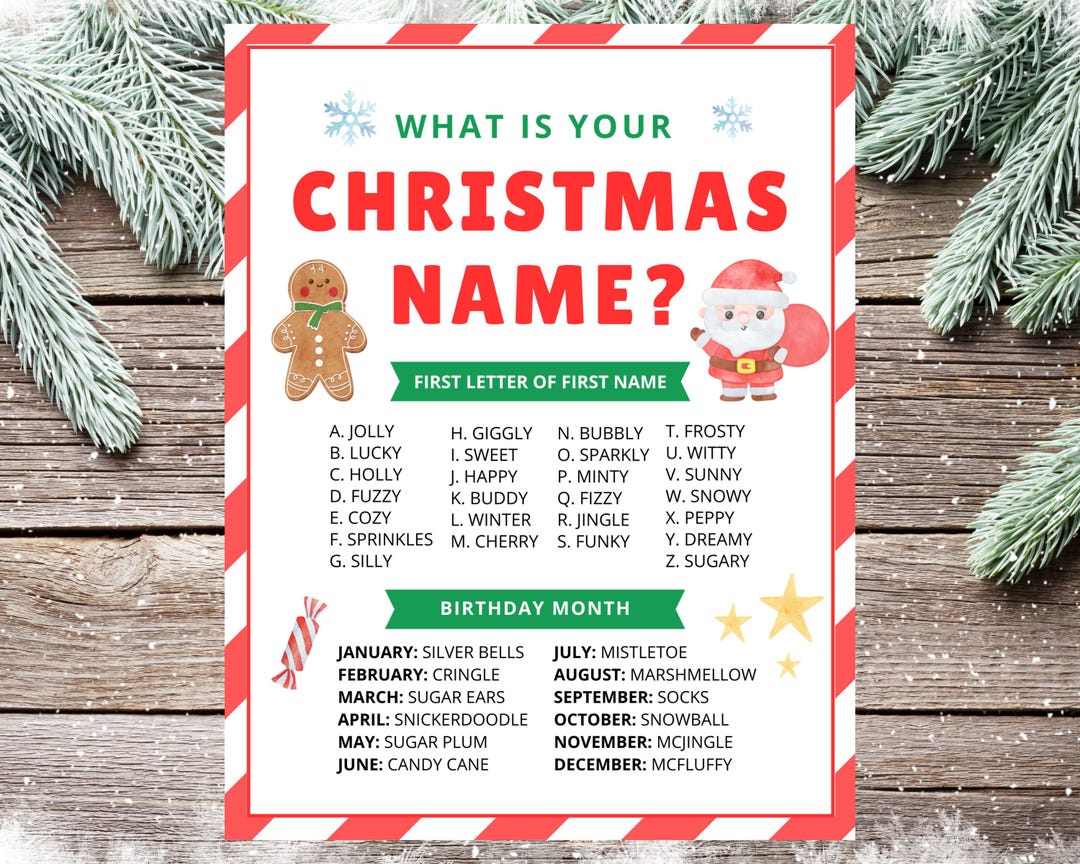What's Your Christmas Name? | Christmas Icebreaker | Christmas Game for ...