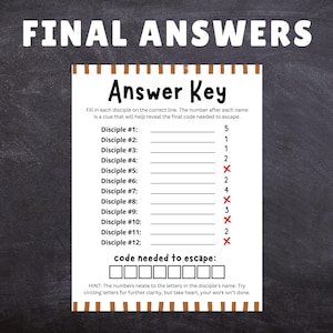 Jesus' Disciples Bible Escape Room | Youth Group Game (printable) - Etsy